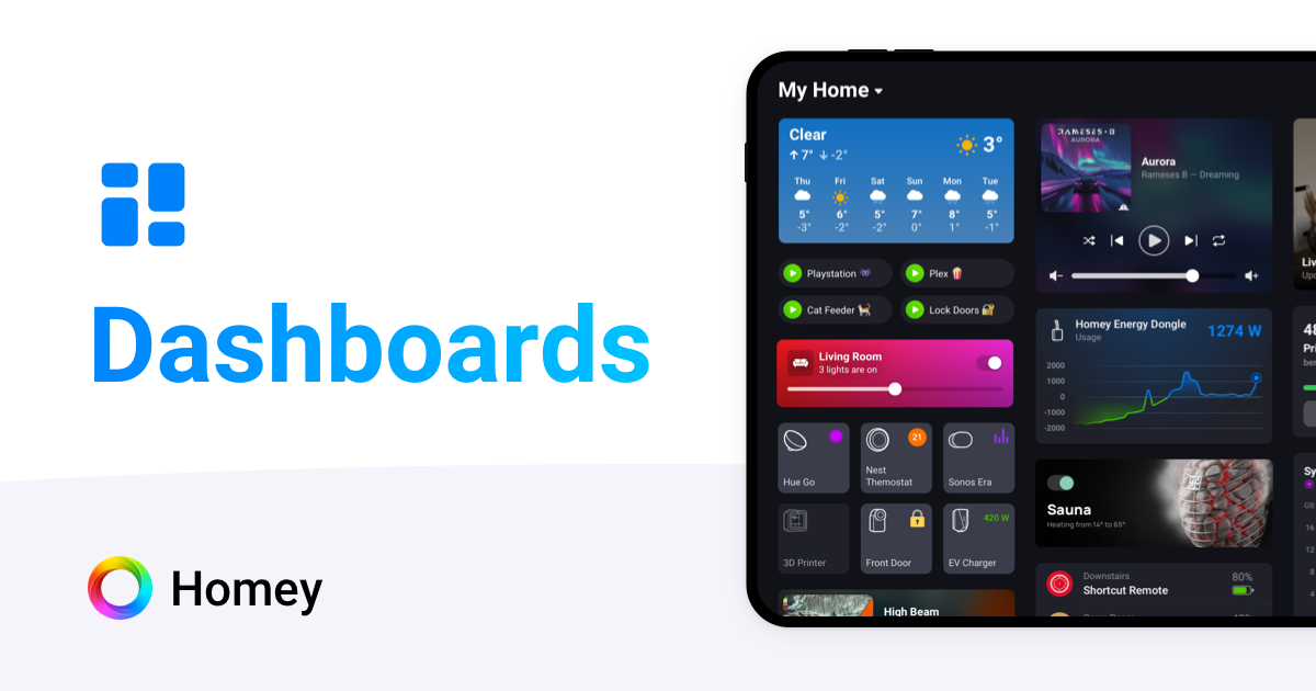 Dashboards | Homey
